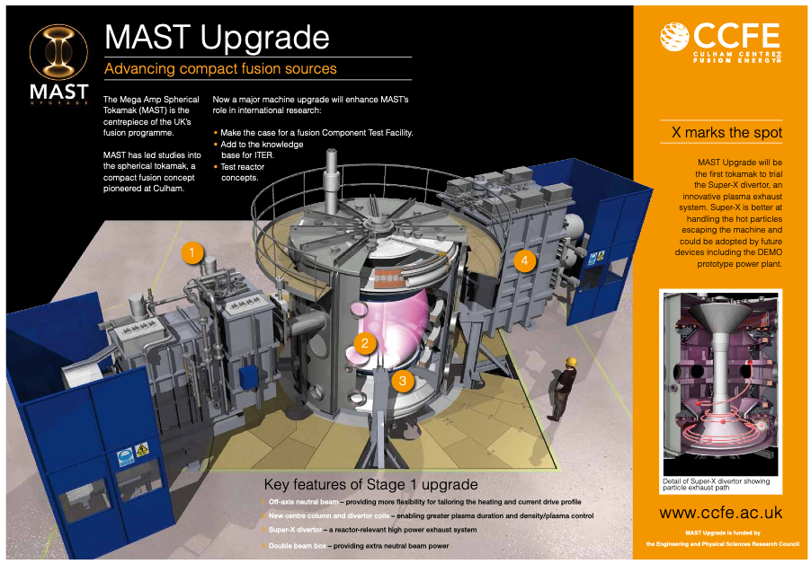 High Energy Fusion: New Age Nuclear Promises Real Clean Energy Future ...